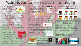 Trellech Primary School Home Learning Blog: Year Six Welsh: Week ...