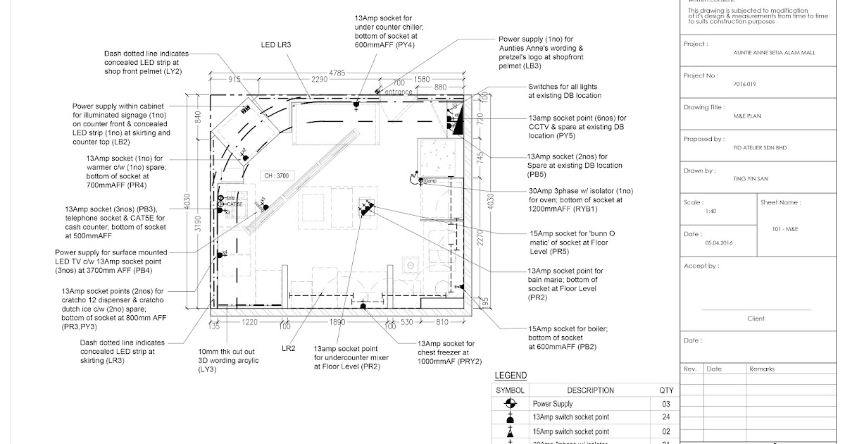 YiinSan: 100 Series Plan Project