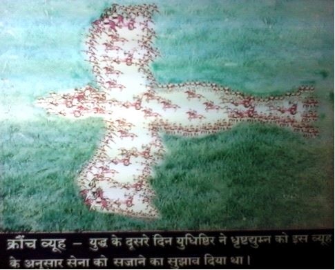 Mythology.................The Unknown and Learnings from Past: Types of ...