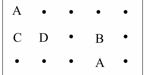 Akıl Akıldan Üstün müdür?: ABC Bağlama