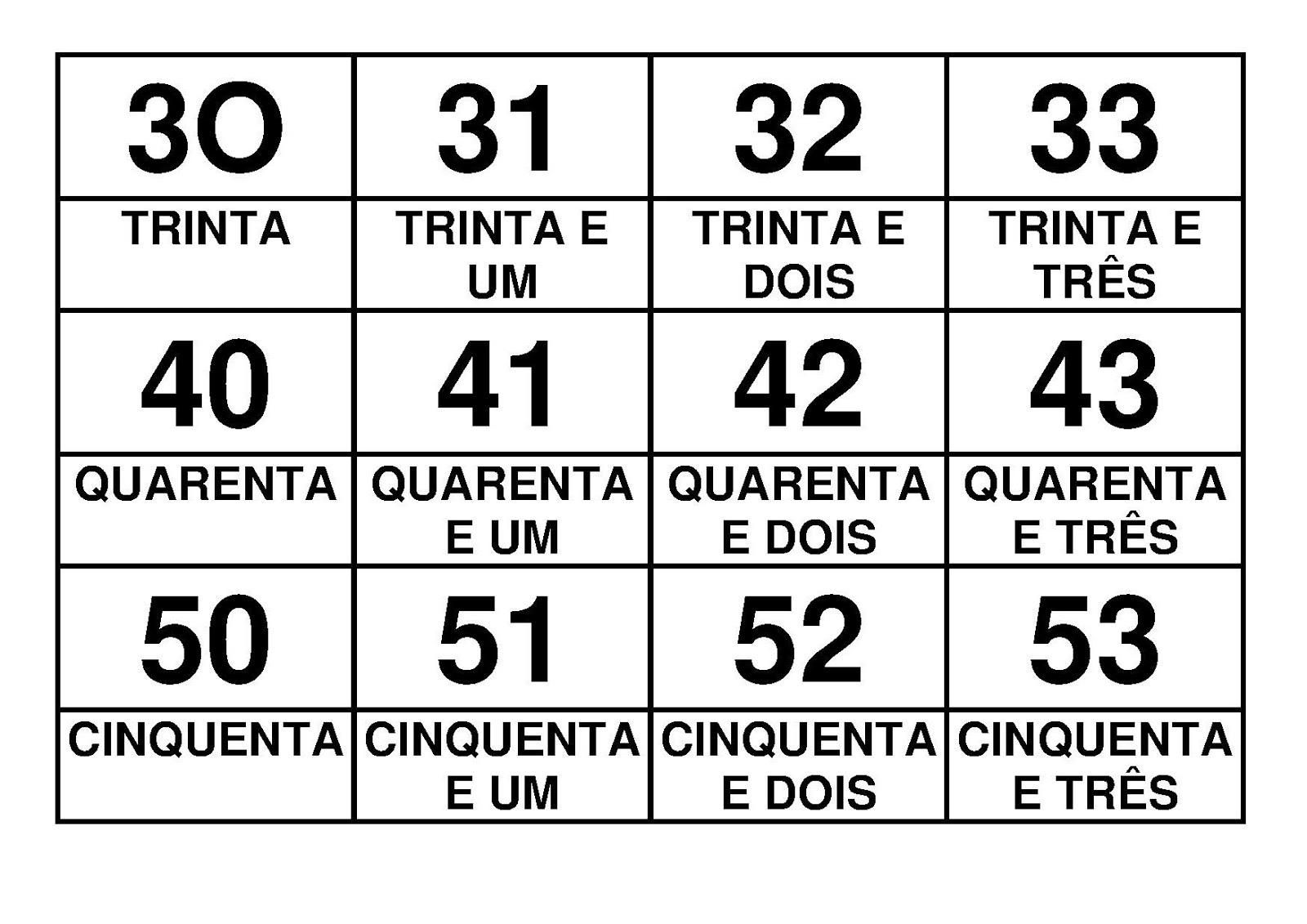 Quadro numérico Quadro numérico para fixar em sala de aula ...