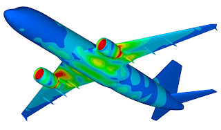 Finitelementanalysis: FINITE ELEMENT IN PLANE