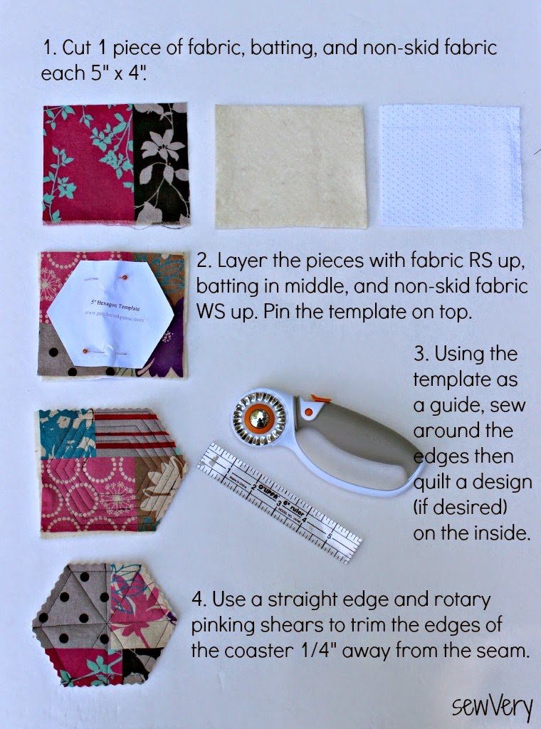 sewVery: A sewVery Simple Fabric Coaster Tutorial