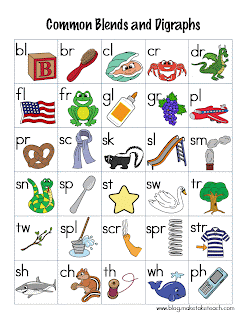 Classroom Freebies Too: Common Consonant Blends and Digraphs Chart