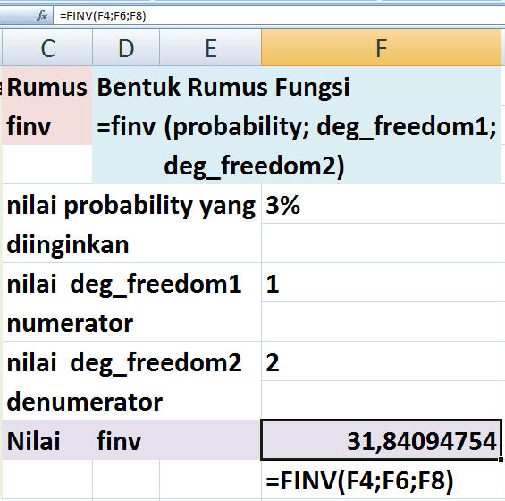 Daftar Fungsi Rumus Statistika Terapan Di Microsoft Excel 2007