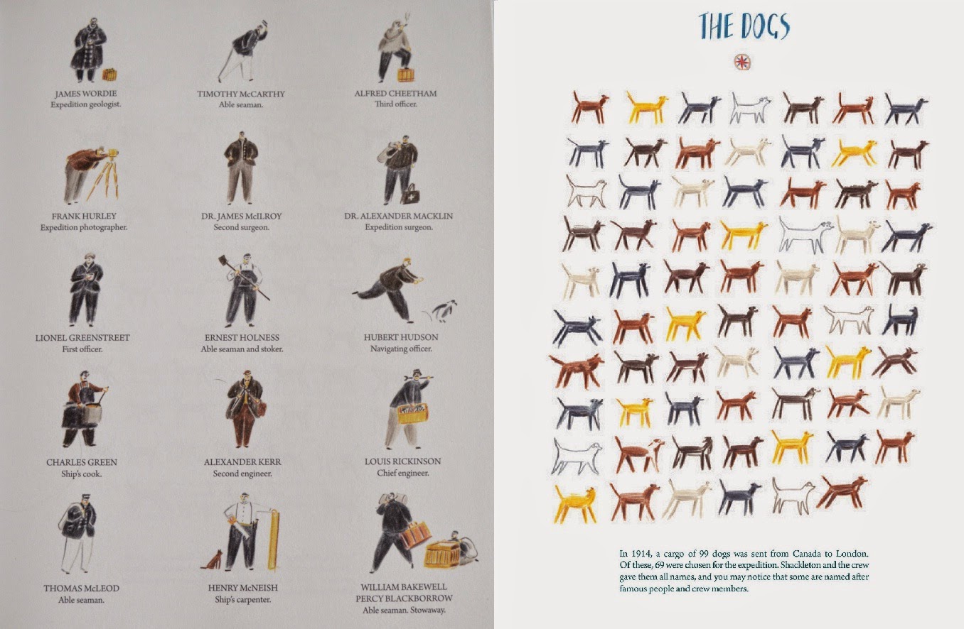 Thoughts About Books: Shackleton's Journey, by William Grill