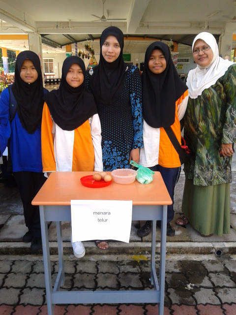 PKSI TELUK BAHANG: PROMOSI HARI KOKURIKULUM SMK PONDOK UPEH 2012