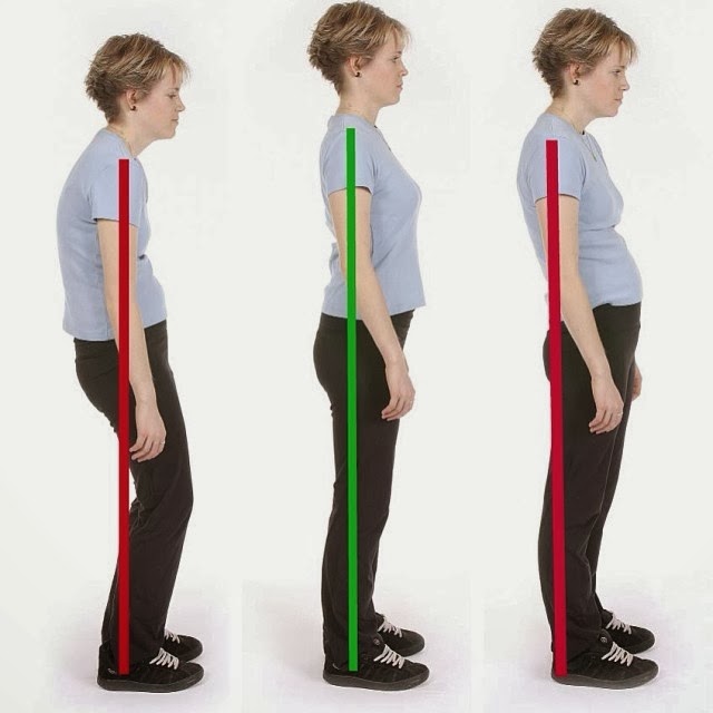 Joy Of Life: PEMBENTUKAN POSTUR BADAN YANG CANTIK DENGAN PREMIUM ...