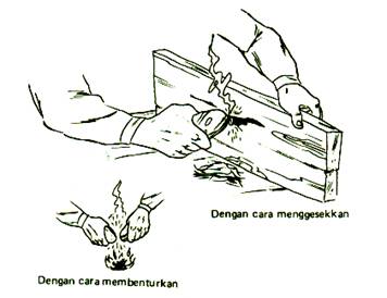 bertahan hidup (survival): CARA MEMBUAT API UNGGUN