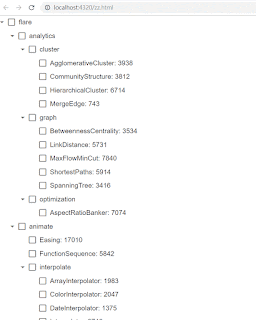 [前端] Vue Tree組件: Vuetify(TreeView)