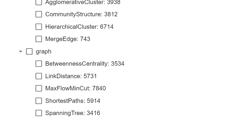 [前端] Vue Tree組件: Vuetify(TreeView)