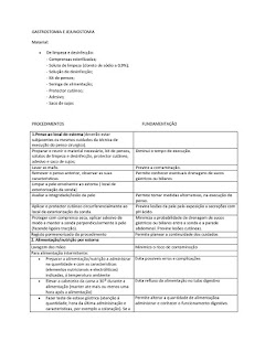 jejunostomia - wood scribd braxin