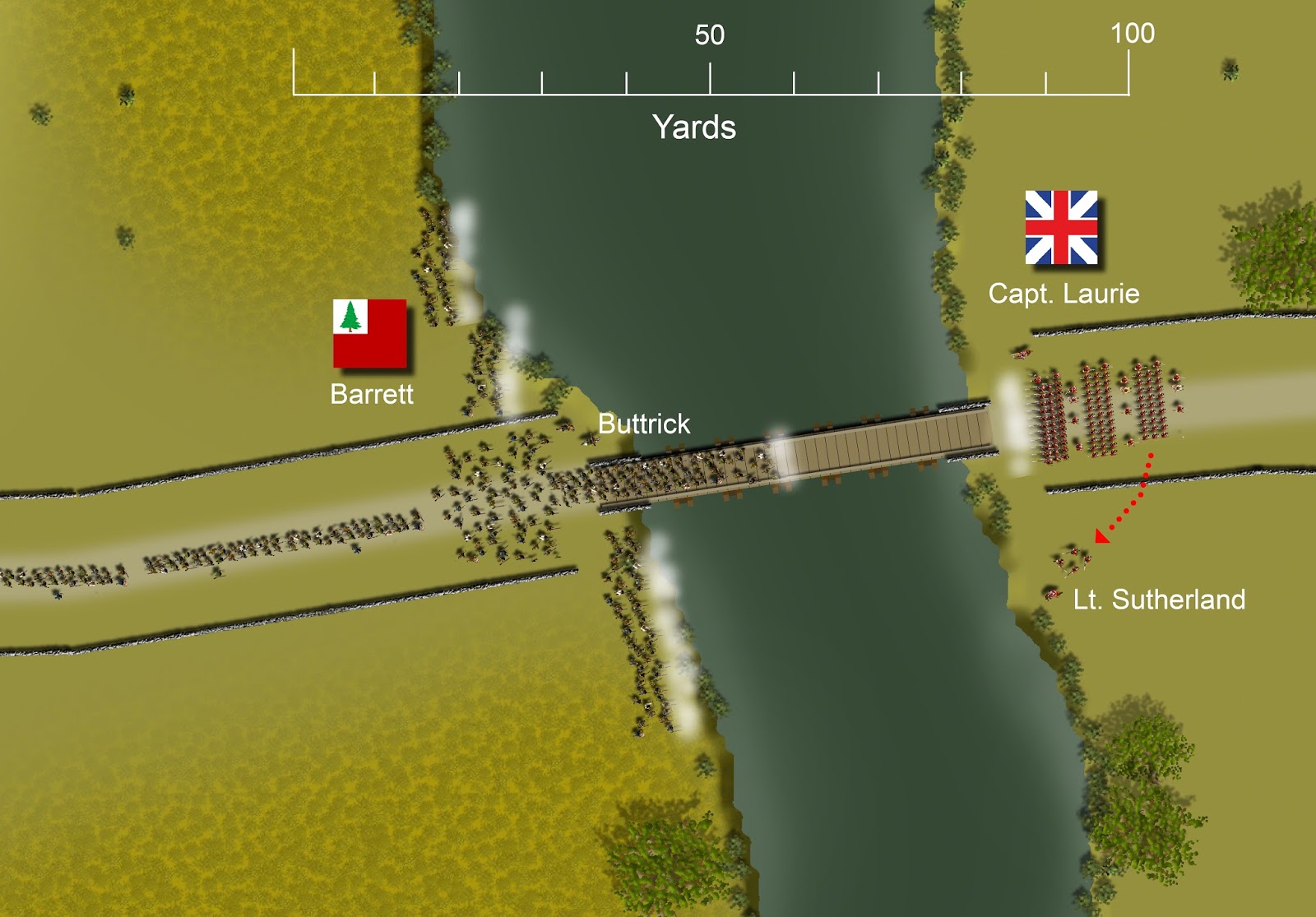 Obscure Battles: Lexington & Concord 1775