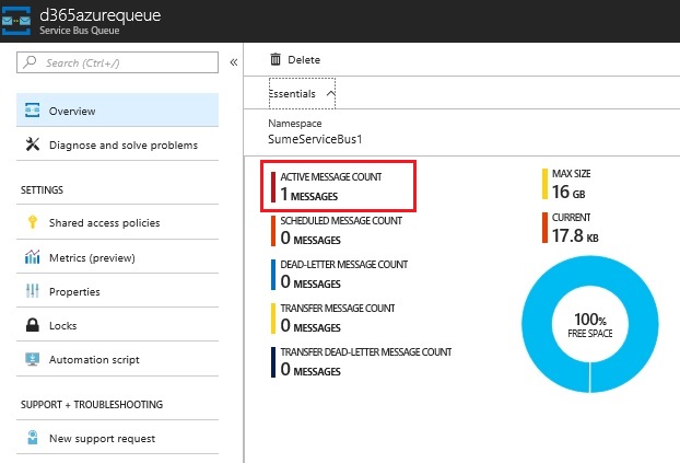 CRM Boutique: Pass Dynamics 365 execution context to Azure Service Bus ...