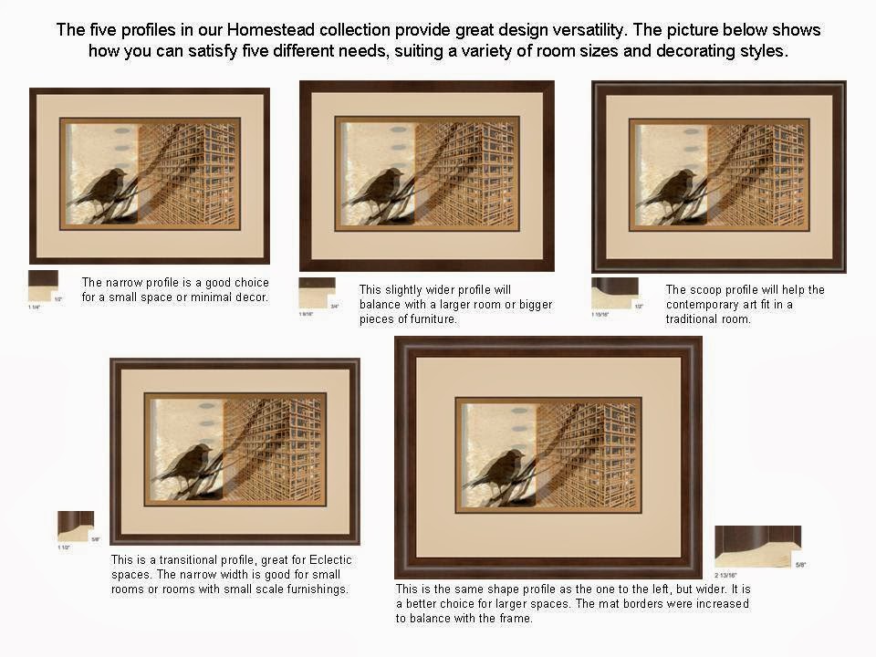 What's new At Frame By Frame: Choosing the right frame