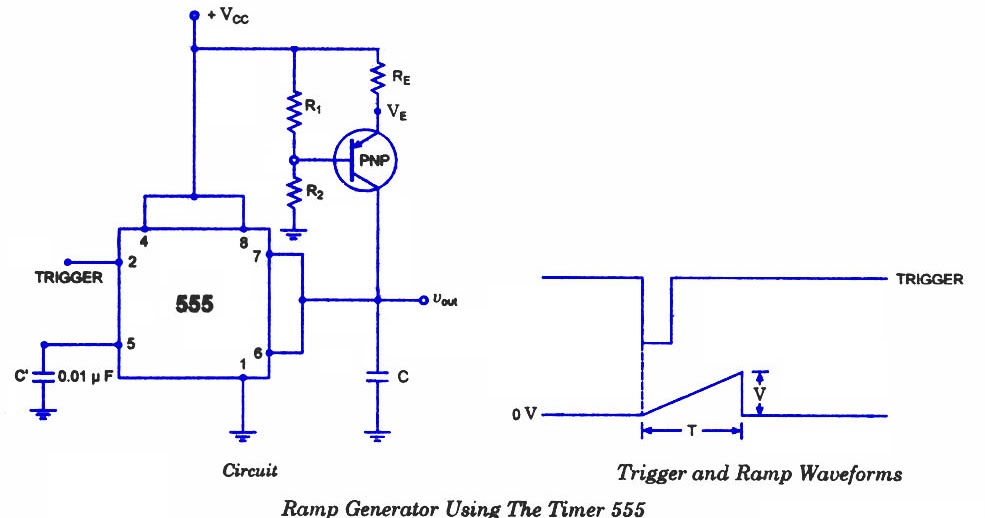 Build a Ramp Generator Circuit-using 555 Timer IC | Diagram Digital ...