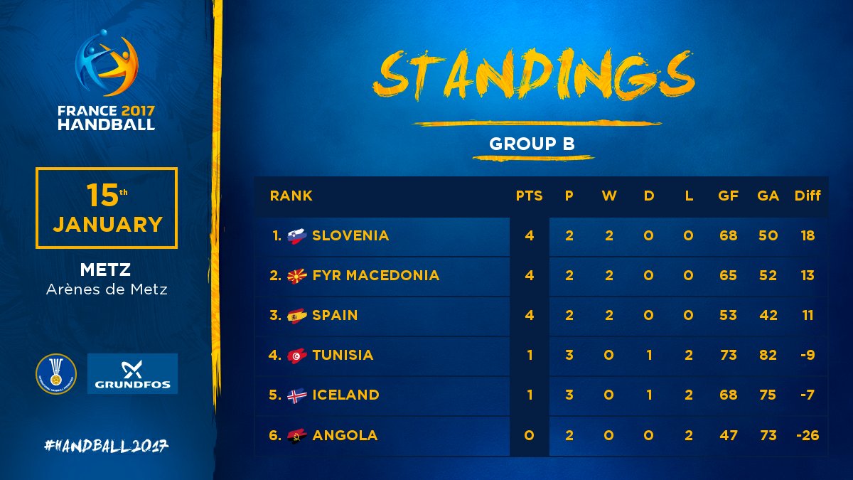 LA 580 DEPORTIVA: Handball