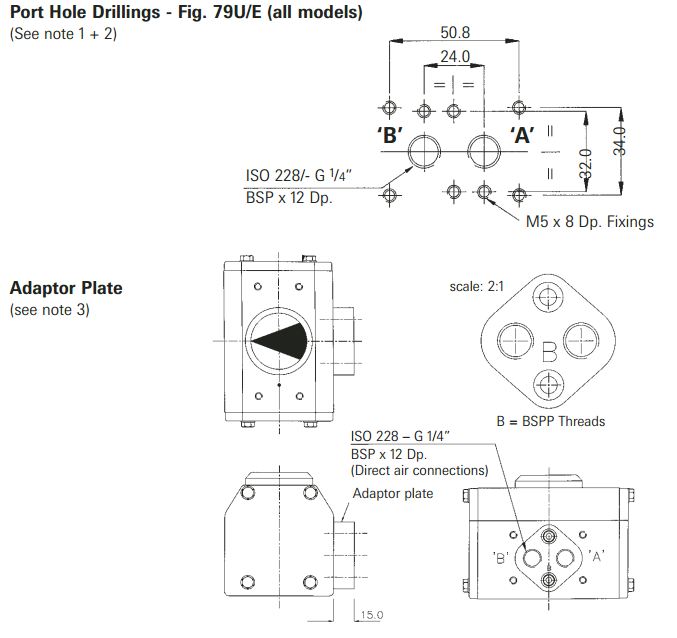 CAD2012_Harinck_DeViaene: oktober 2012