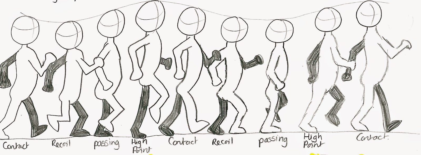 Stop Motion Animation!: Post #14 Testing cutout animation on Photoshop