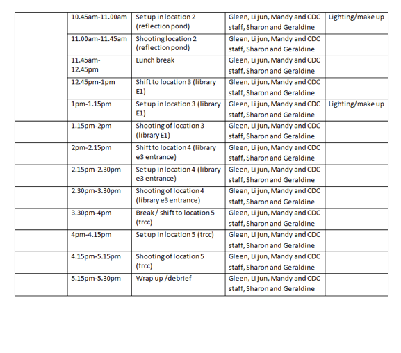 Our FYP Logbook: June 2011