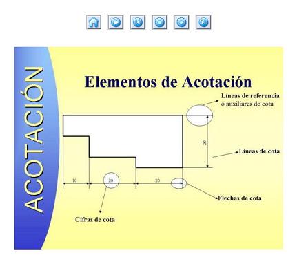 Tecnología Secundaria : ACOTACIÓN DE PIEZAS Y OBJETOS