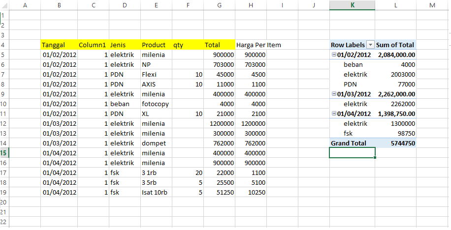 Terus belajar: Mengganti Sumber Data di Pivot Table