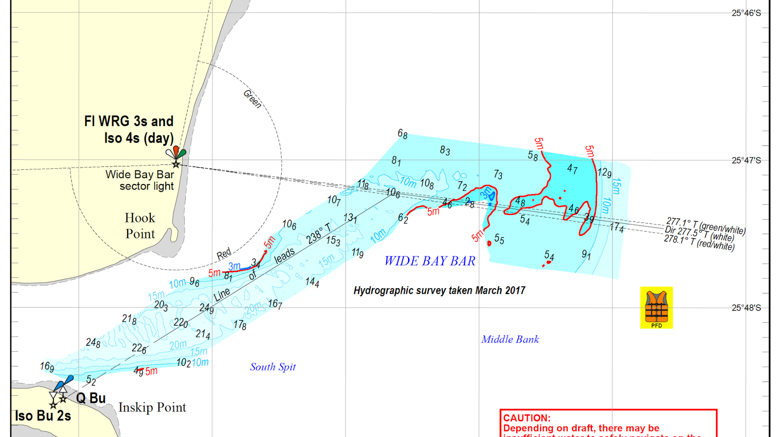 Nimrod catamaran: The Wide Bay Bar - shifting sands