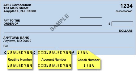 Automated Clearing House(ACH): What is an ABA Routing Number?
