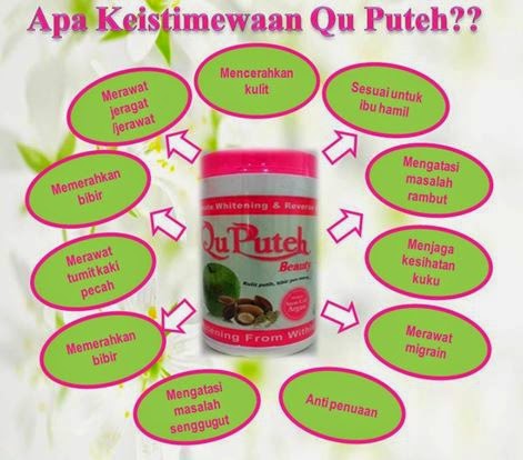 BBN: QU PUTEH VIDA BEAUTY