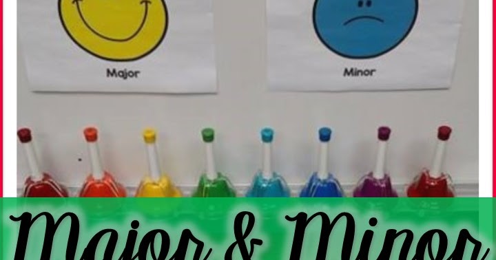 Elementary Etudes: Making Sense of Major & Minor