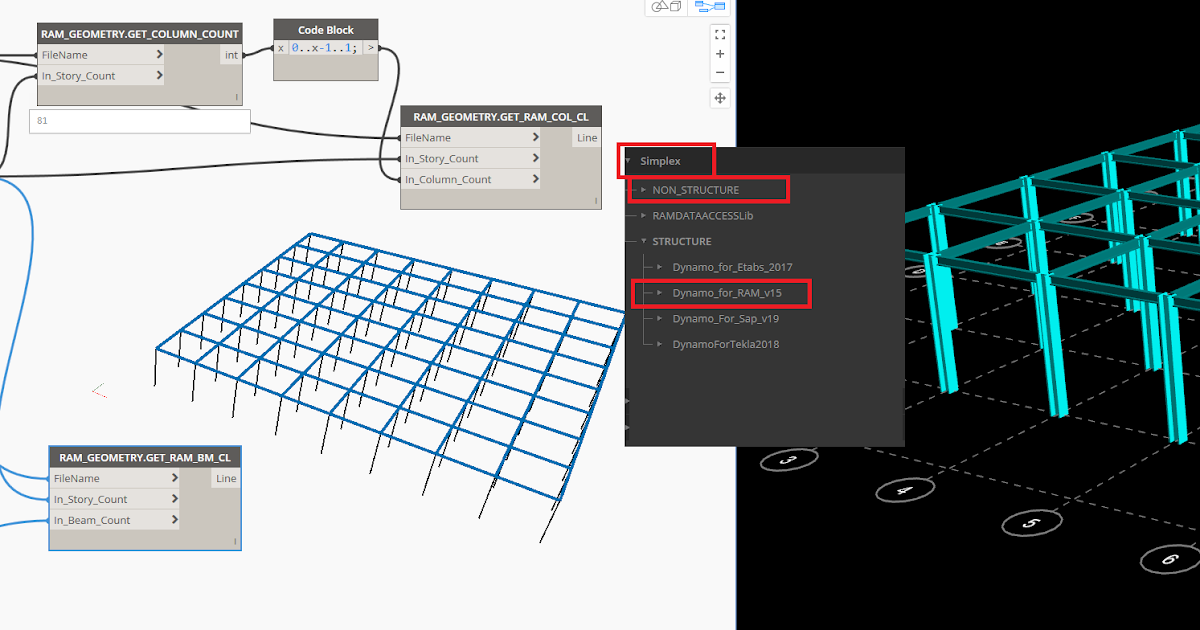 The Simply Complex Blog: New Dynamo for RAM just added to the Dynamo ...