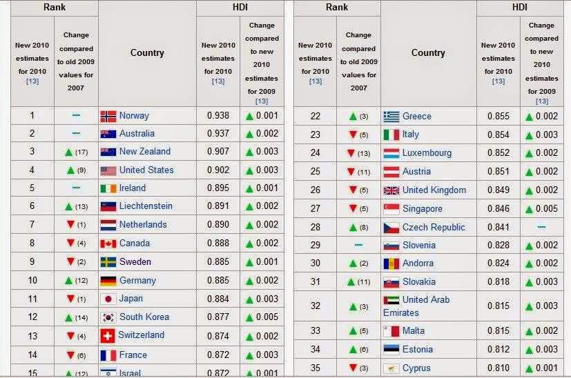 KOMISI PENANGGULANGAN AIDS LANDAK: From 57 Islamic countries joined in ...