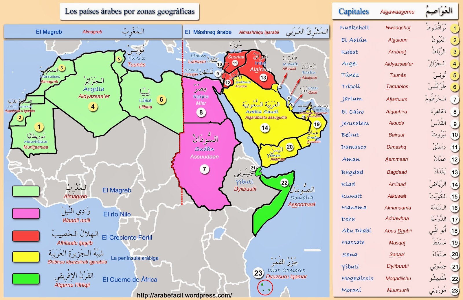 Clases de Ciencias Sociales: Mapas del Islam