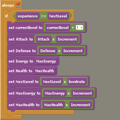 Stencyl Tuts: Character Building 101: How to Build a Level Up System in ...
