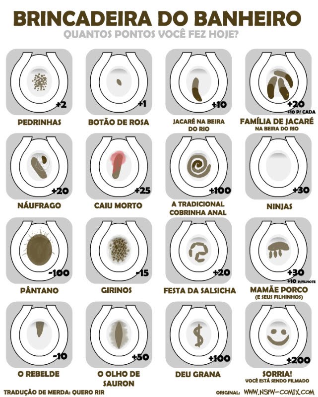 Manolos da hora: Pontuação do cocô