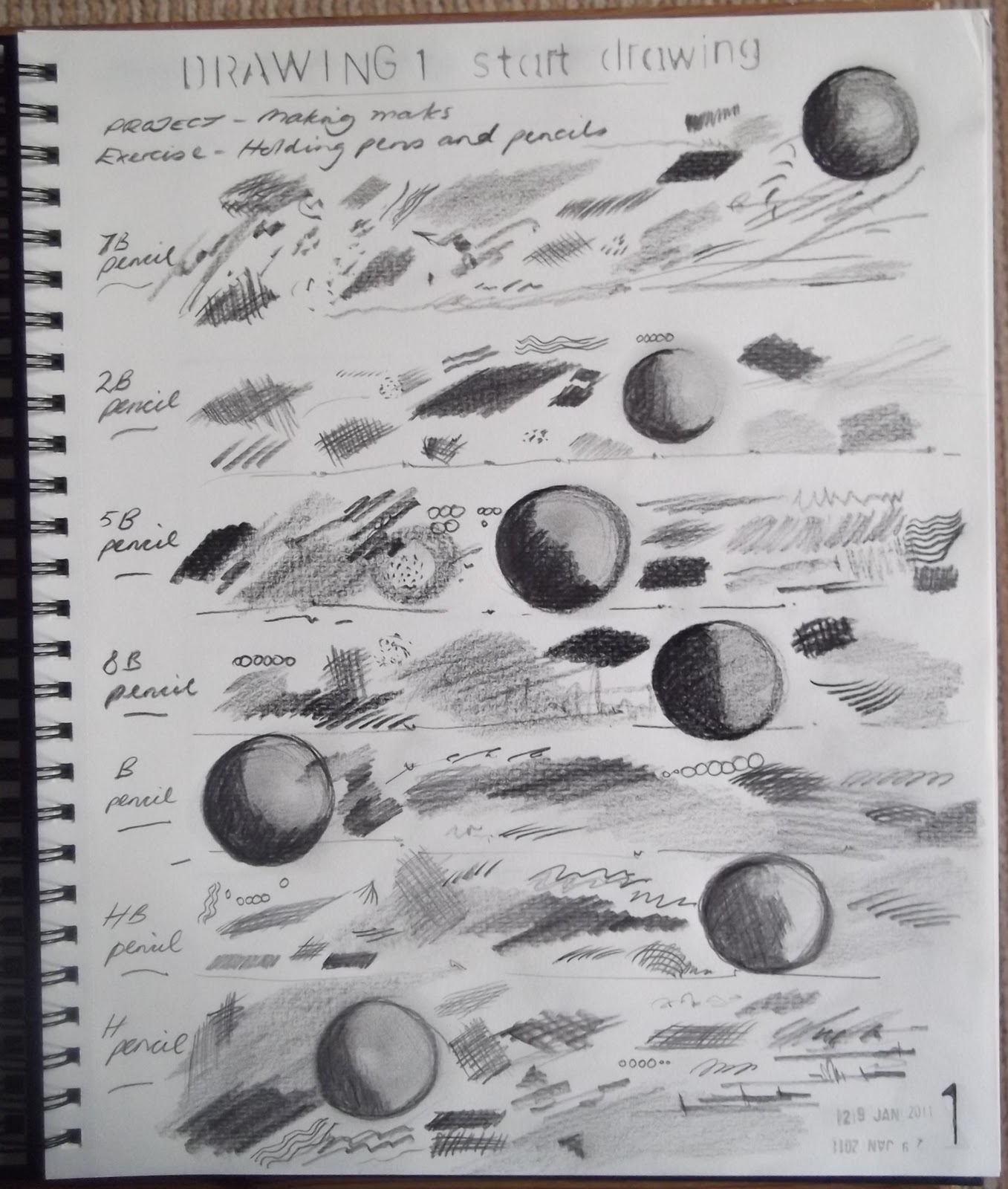 DRAWING/LISA ROGERS: Value/Shading Techniques/Making Marks