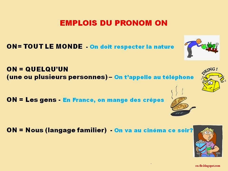 INTERFLE: Le pronom ON