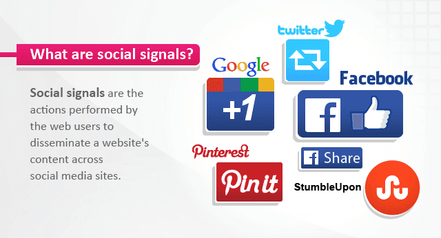 Innovative Ways To Boost Social Signals - #infographic