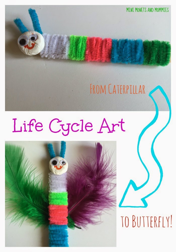 Mini Monets and Mommies: Butterfly Life Cycle Kids' Art Activity