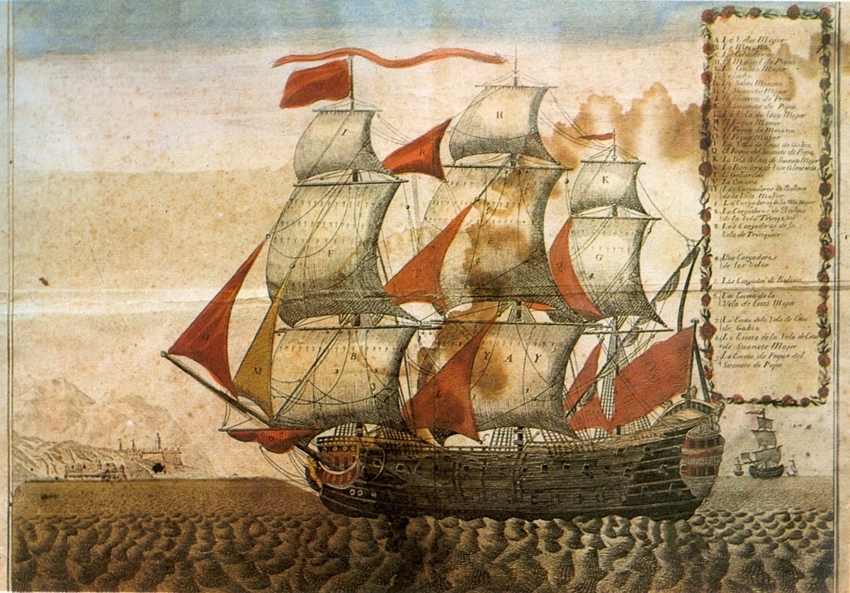 La Gaveta de Aguere: BREVE RESEÑA HISTÓRICA DE LA CARABELA