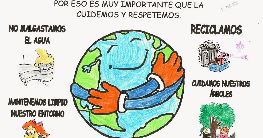 Amigos de la Tierra: Medidas para cuidar el medio ambiente Amigos de la Tierra: Medidas para cuidar el medio ambiente