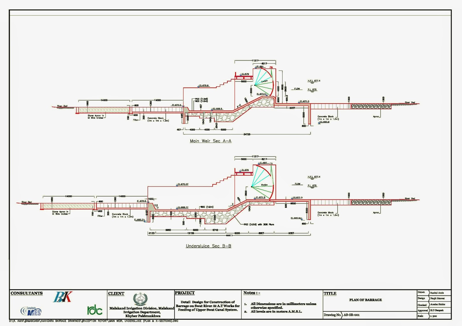 First learn then earn...: Amandara Main Weir, Undersluice (X-Sections)