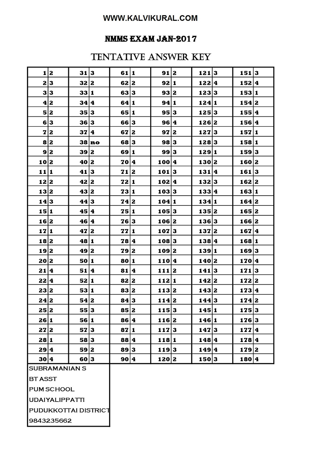NMMS EXAM ANSWER KEY ONE PAGE KALVIKURAL KALVISEITHI KALVISOLAI nmms-exam-answer-key-one-page-kalvikural-kalviseithi-kalvisolai
