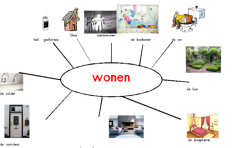 WASSERIJ: Drukke week