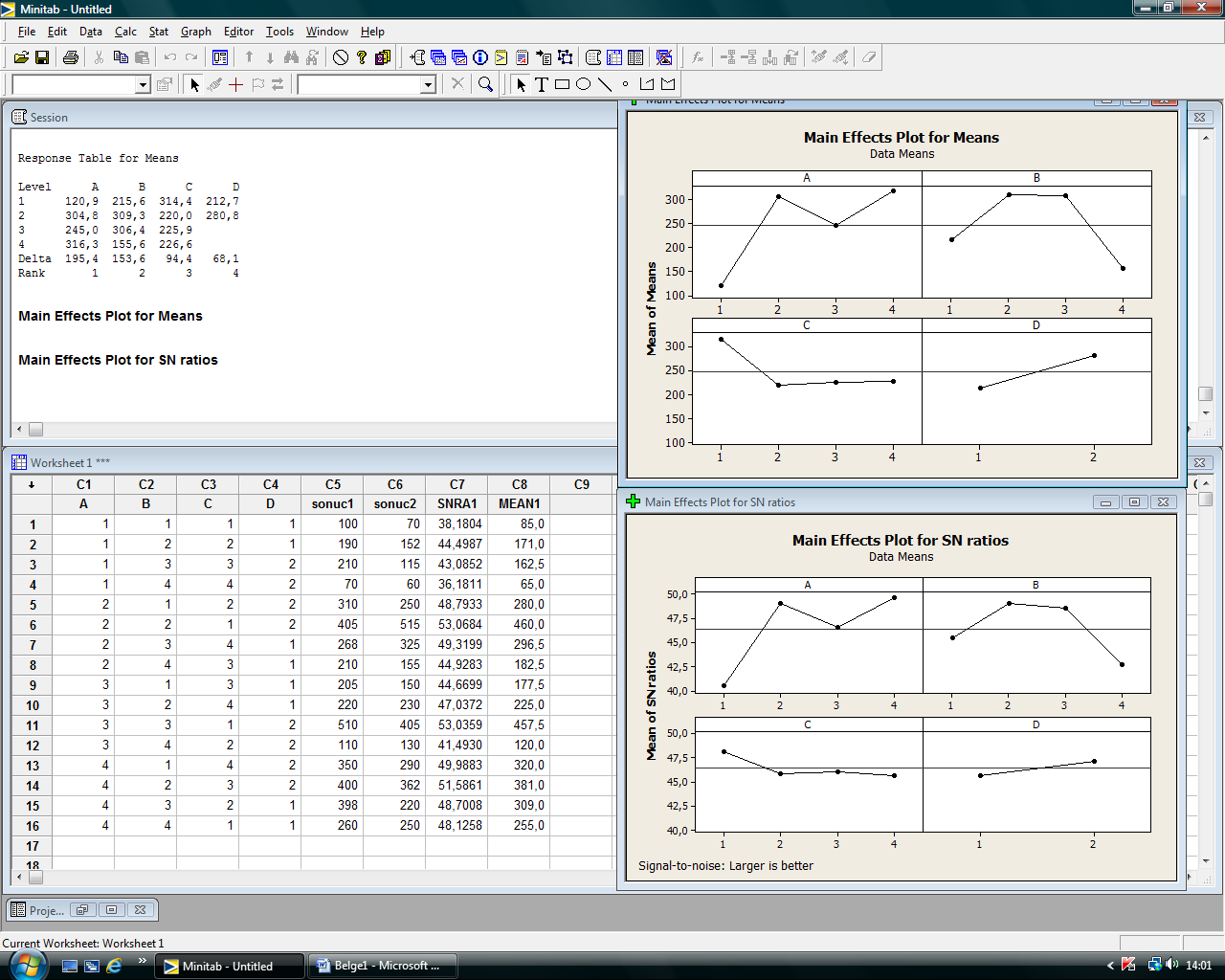 Minitab ile Taguchi Deney Tasarımı Projesi