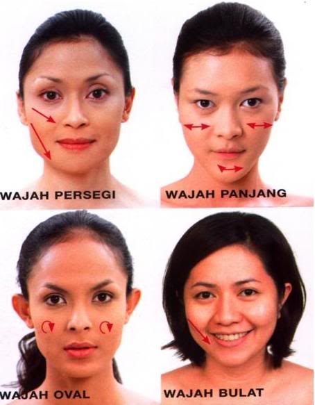 Rahasia Cantik Luar Dalam Make Up Sesuai Bentuk Wajah