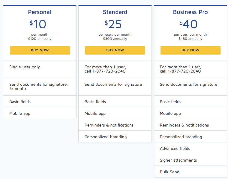 Digital Contract Services and Mobile App Signing ~ A Geek From the West