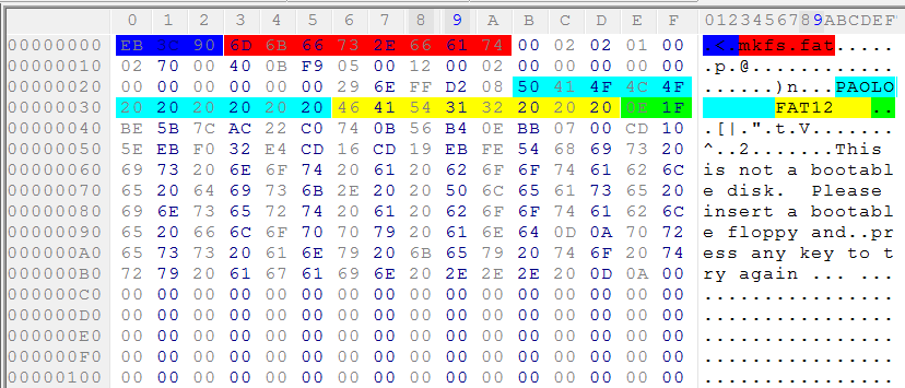 PaoloProgrammer: Sistema de archivos FAT12
