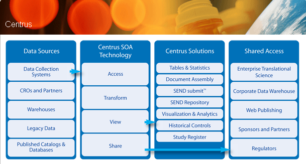 the red corner: Instem Plc