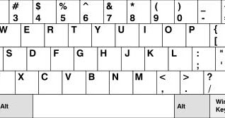 om-asap.blogspot.com: Mengenal Berbagai Macam Layout Keyboard Komputer